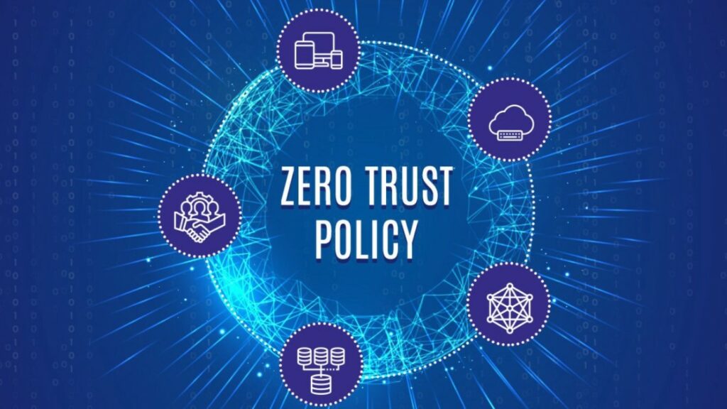 The Future of Zero Trust Policy in Enterprise Cybersecurity