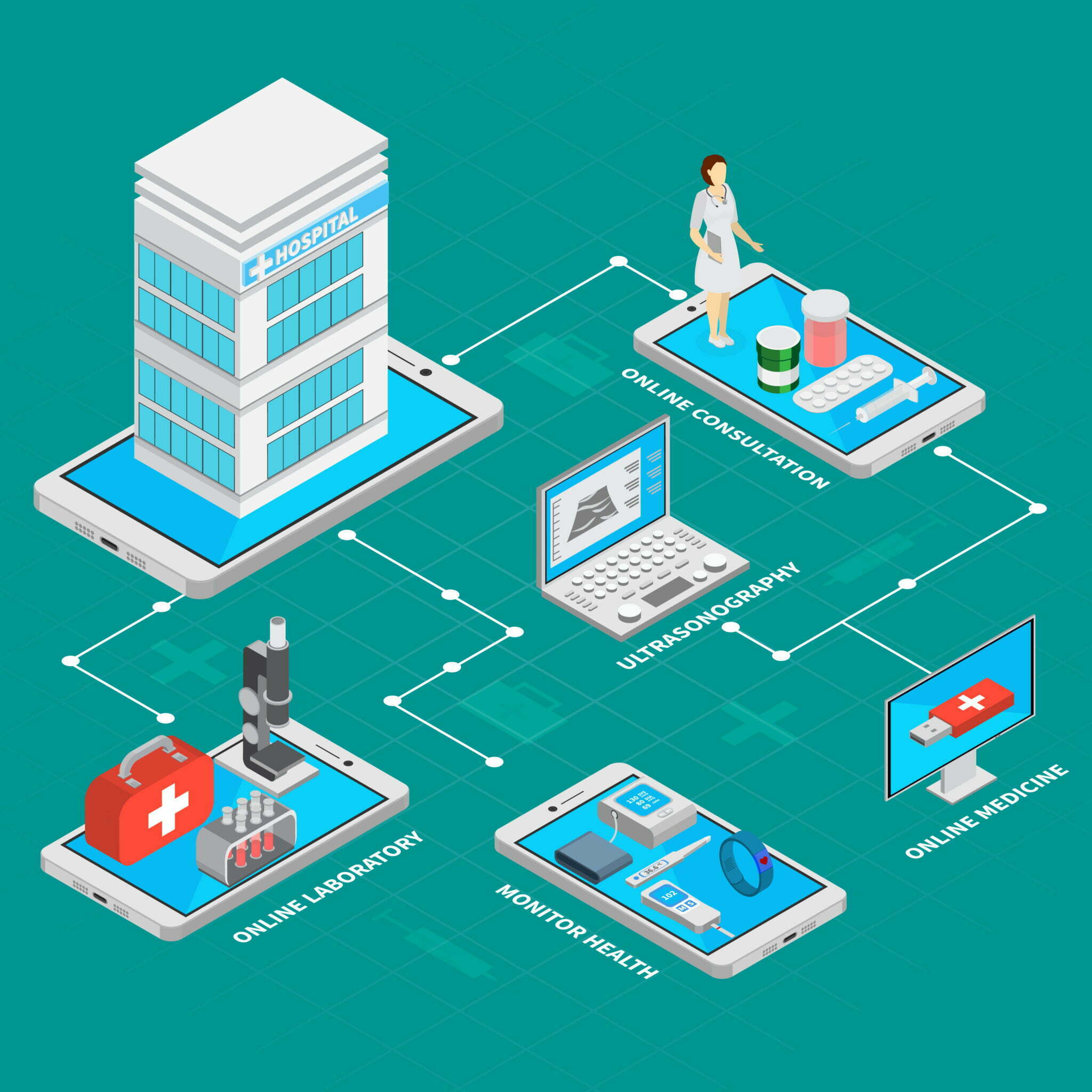 IoT in Healthcare: A Comprehensive Guide