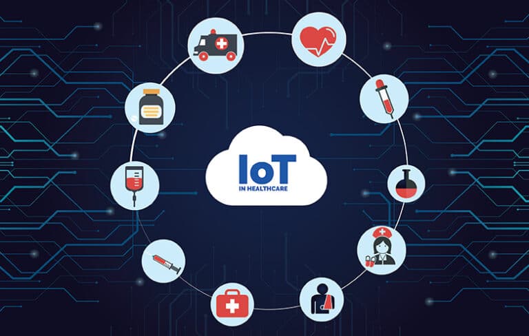 IoT in Healthcare: A Comprehensive Guide